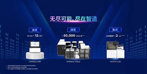华大智造—创新智造引领生命科技
