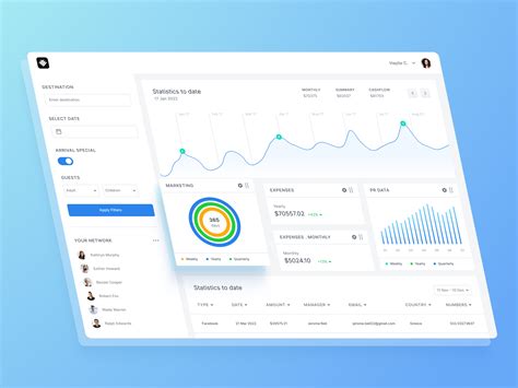 Dribbble Data Analytics Dashboard Ui Design Teterin Vadim By