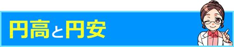 為替レートとは？初心者もわかりやすく図解解説。円高円安がサルでもわかる はなまるfx