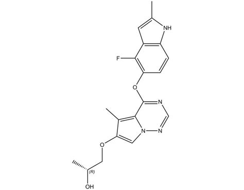 Brivanib 649735 46 6 Reference Standards Alsachim