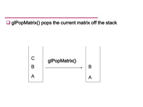 PPT OpenGL Transformations PowerPoint Presentation Free Download ID 3280596