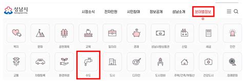 성남시 상하수도요금 조회 및 납부 방법