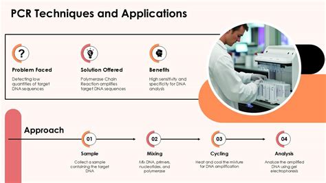 Pcr Techniques And Applications Molecular Techniques Ppt Designs Acp Ppt Example