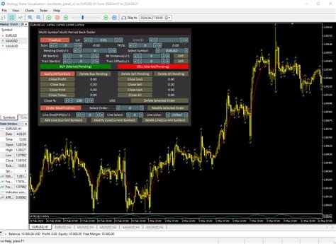 Trade Panel For Strategy Tester Mt5 Buy Trading Utility For Metatrader 5