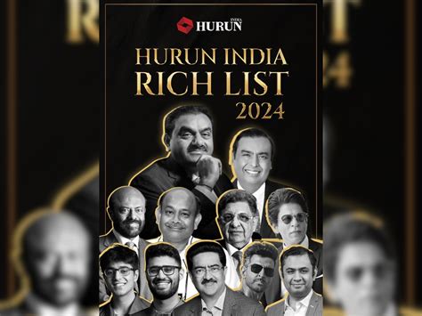 Shah Rukh Khan Net Worth 7300 Crore Richest Bollwyood Celebs List In