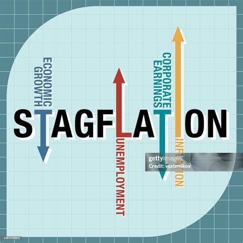 Vector Illustration On Economic Groth Stagflation High Res Vector