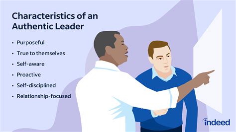 Authenticity In Leadership Authentic Leadership Theory And Practical