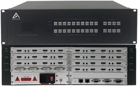 Amc4 0808 Video Wall Controller With Seamless Amc4 Series 08 X 08