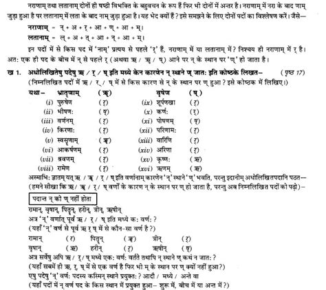 Class 9 Sanskrit Grammar Book Solutions व्यञ्जनसन्धि Learn Cbse