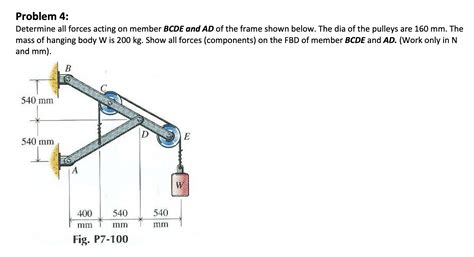 Solved Problem Determine All Forces Acting On Member BCDE Chegg