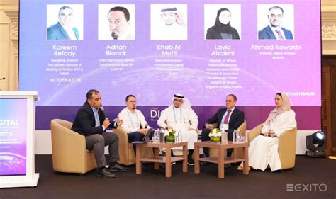 Digital Transformation Summit On Linkedin Businessautomation Technology Digital Innovation