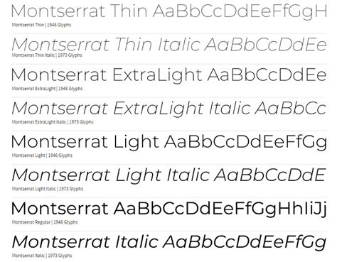 the snapchat font or what font does snapchat use answered snapchat