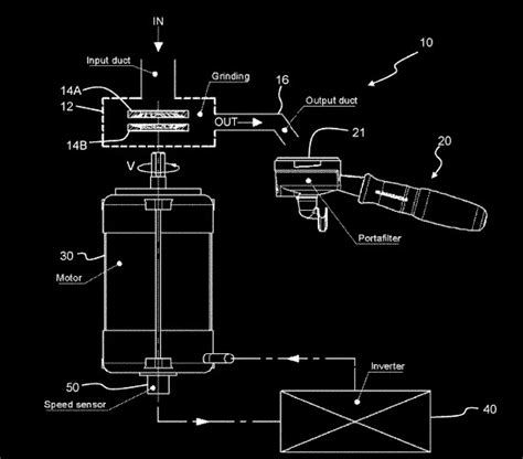 Rpm으로 분쇄도를 조절하는 그라인더