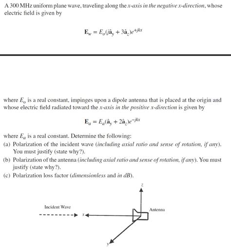 Solved A 300 Mhz Uniform Plane Wave Traveling Along The