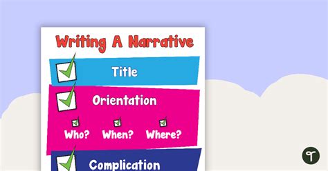 Narrative Writing Poster Narrative Writing Anchor Chart Hard Good