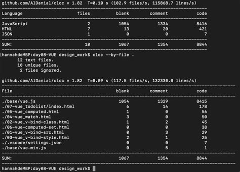 有了cloc，让你的每一行代码都算数 极客公园 Segmentfault 思否