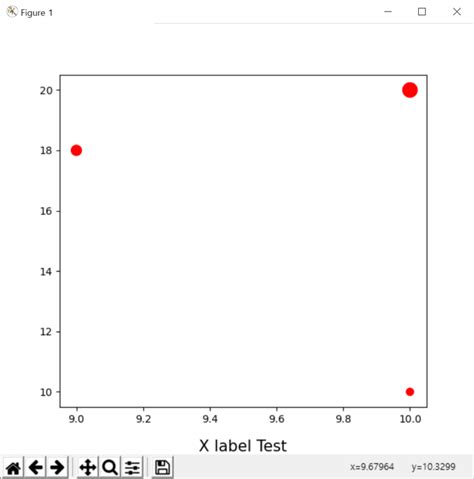 python matplotlib pyplot xlabel 별빛 연구소 starlight lab
