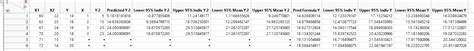 Solved Actual By Predicted Plot Confidence Region Jmp User Community