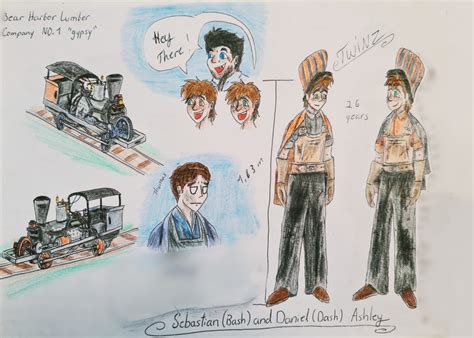 Ttte Ferdinand On Tumblr