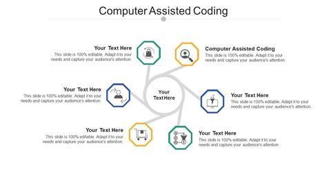 Computer Assisted Coding Ppt Powerpoint Presentation Pictures Clipart