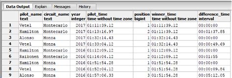 Sql Window Functions By Explanation Learnsql