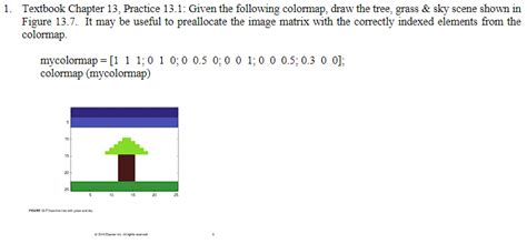 USING MATLAB Given The Following Colormap Draw The Chegg