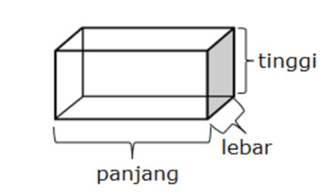 Rumus Balok Rumus Volume Dan Luas Permukaan Balok Zenius Blog