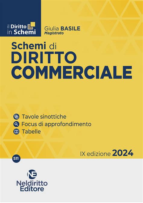 Schemi Di Diritto Commerciale