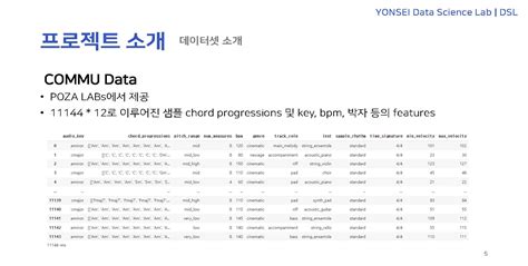 github iamzieun dsl 22 2 final project pozalabs [2022 2학기 dsl x
