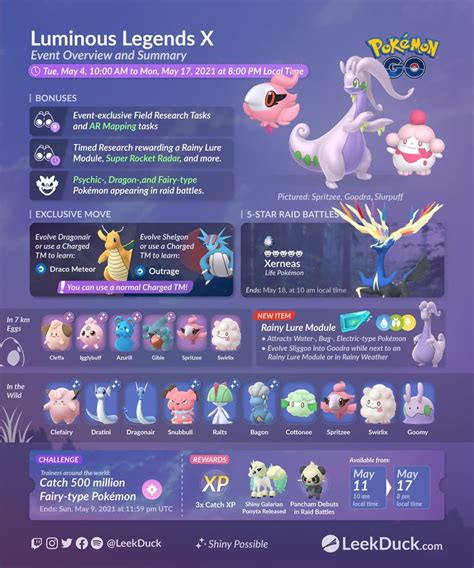 Luminous Legends X Leek Duck Pokémon Go News And Resources