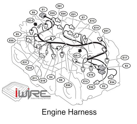 Subaru Wiring Harnesses Explained Iwire Subaru Wiring Solutions