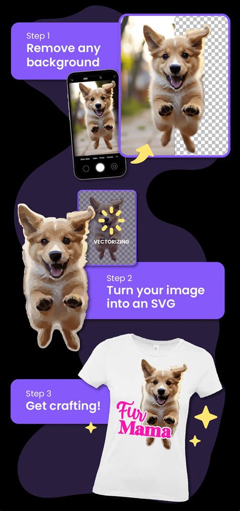 Svgs Are The Missing Piece To Your Design Puzzle Dataconomy
