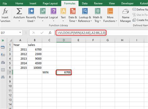 how to vlookup to return the min value multiple hits excel