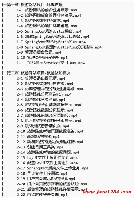 基于springbootssm框架旅游项目系统的设计与实现 视频教程 下载java知识分享网 免费java资源下载