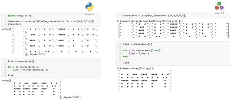learn programming while creating a new year greeting on console output