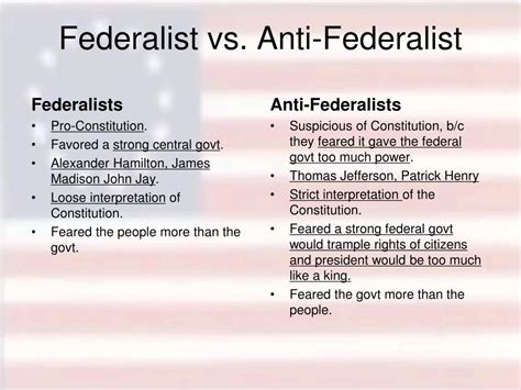 The Federalist Vs The Anti Federalist