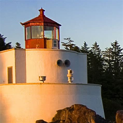 Eschatological Views Youtube