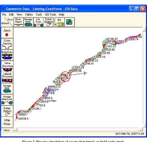 Figure 2 From A Dam Break Analysis Using Hec Ras Semantic Scholar