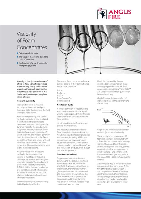 Blog 2 — Angus Fire