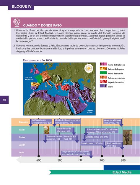 Historia Sexto Grado 2020 2021 Página 82 De 137 Libros De Texto Online