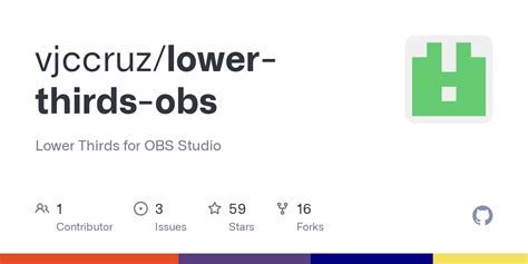 GitHub Vjccruz Lower Thirds Obs Lower Thirds For OBS Studio
