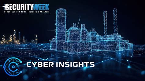 Cyber Insights 2025 Ot Security Securityweek