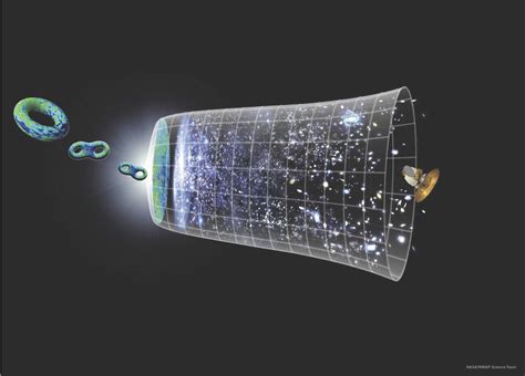 Multiple Universes String Theory