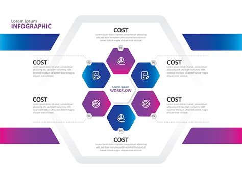 Infografía Vector Premium