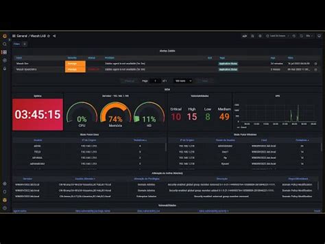 Como configurar o SIEM Wazuh 4 3 5 do zero parte 08 Integração do