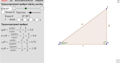 Ο πίνακάς μου Υπενθυμίσεις στην τριγωνομετρία 3 1 Τριγωνομετρικοί αριθμοί γωνίας 3 2 Βασικές