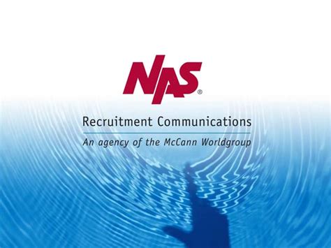 Building A Social Networking Strategy Ppt