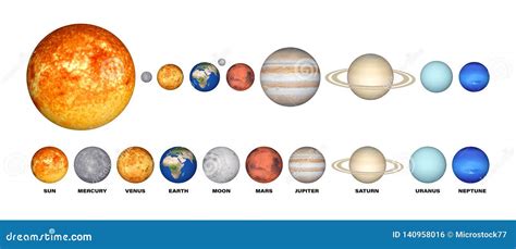Solar System Isolated Stock Illustration Illustration Of Empty 140958016