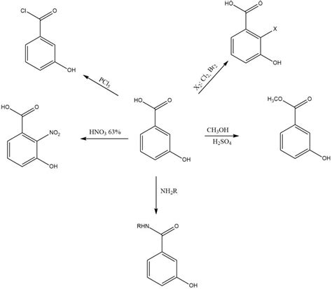 3 Hydroxybenzoic Acid Properties Production And Uses