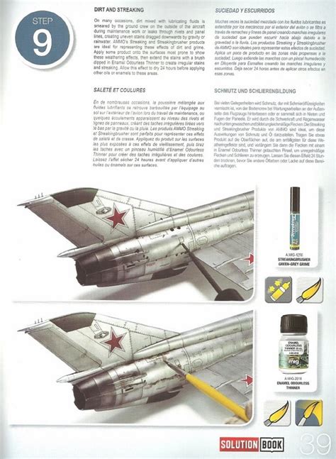 How To Paint Bare Metal Ipms Usa Reviews